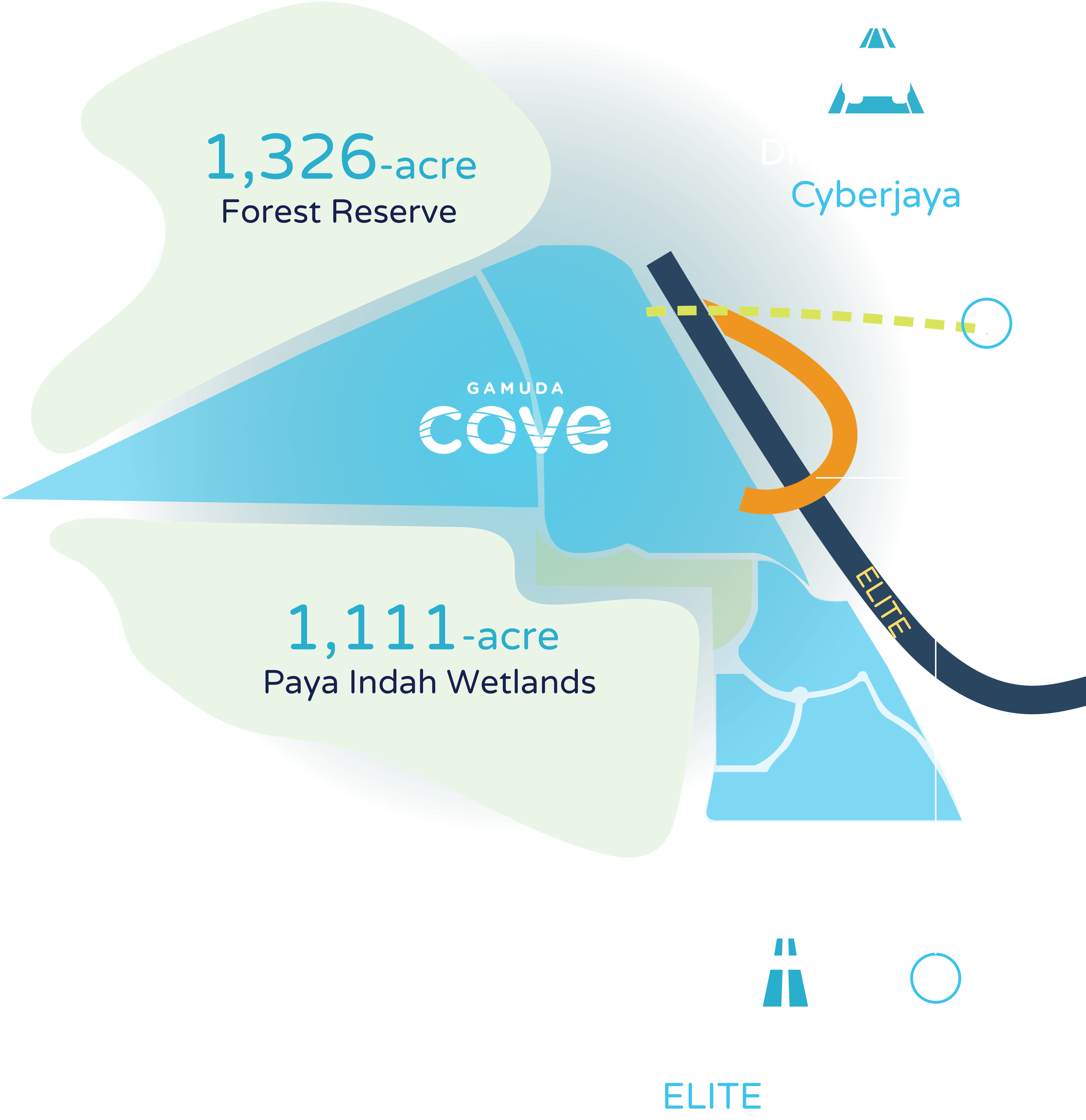 Gamuda Cove | Nature Sanctuary, Smart City